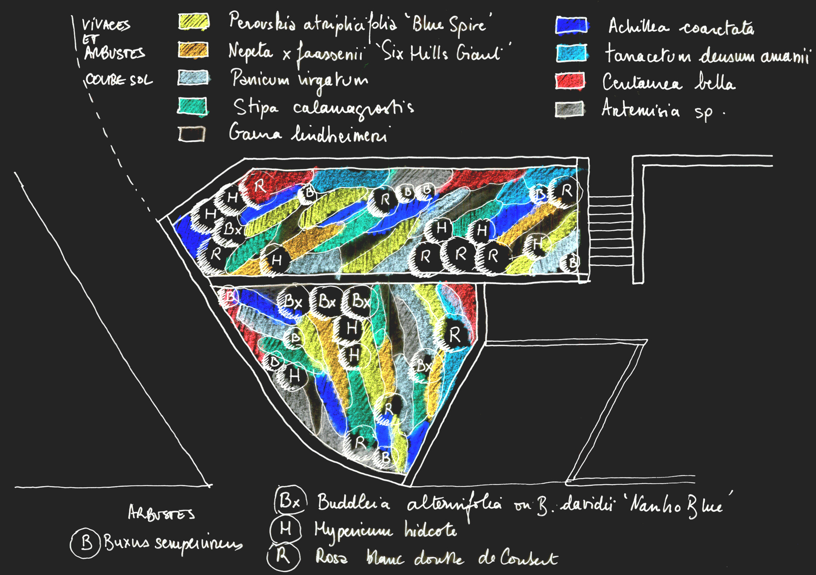Plan de plantation - Atelier Alice Tricon / Jardins / Paysages Atelier ...
